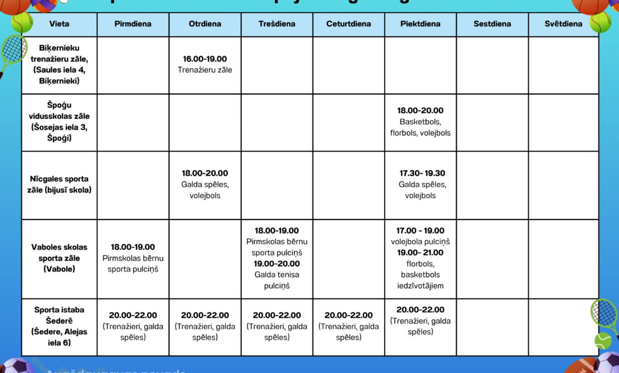 Sporta iespējas Augšdaugavas novadā - Augšdaugavas novads